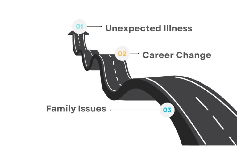 The Best BitLife Model Answers to Enhance Your Gameplay 2026